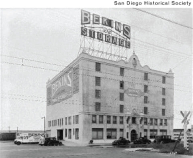 The History of Self-Storage: From Ancient Pits to Modern Units | Boxwell